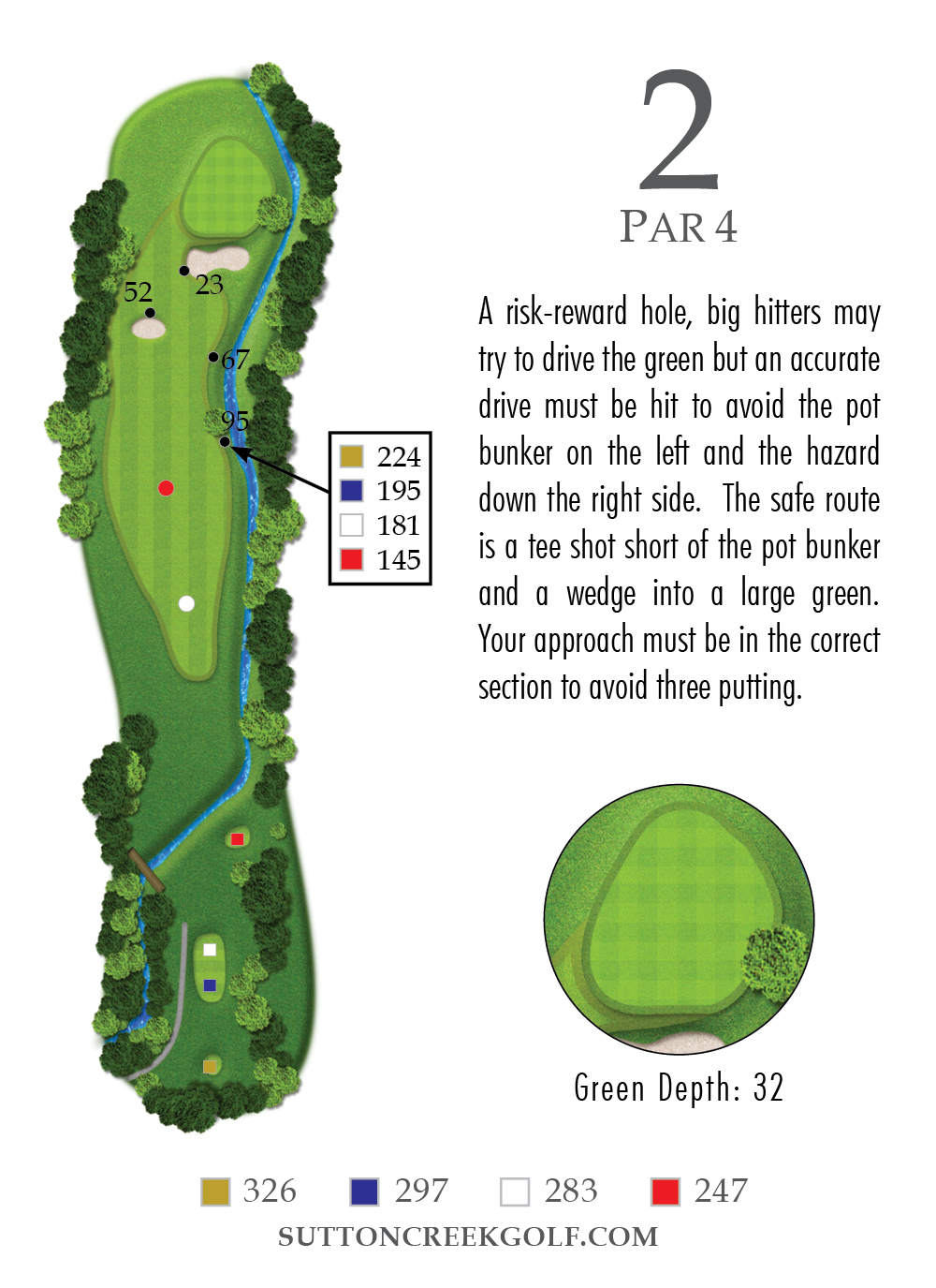 Play Golf - Sutton Creek Golf Club