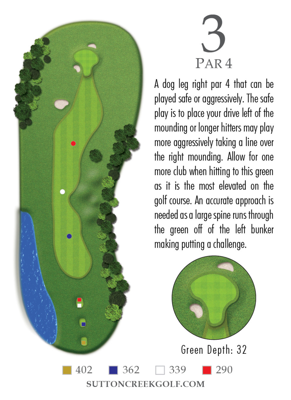 Play Golf - Sutton Creek Golf Club